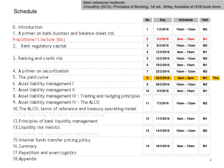 Bank Risk Management and Liquidity Guide | PDF | Business