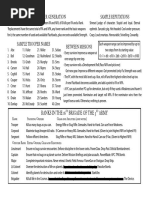 Kill Team Datacards | PDF
