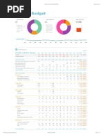 Sample Budget Ngo | PDF | Expense | Budget