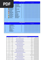 Mercedes F1 Driver Card Collection | PDF