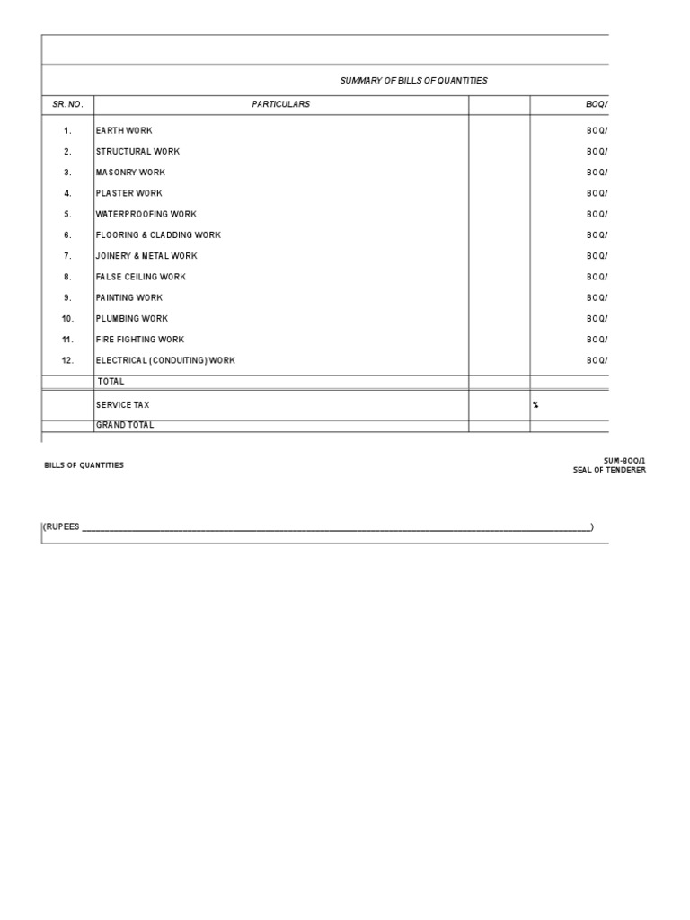 Revised BOQ 1 | PDF | Masonry | Concrete