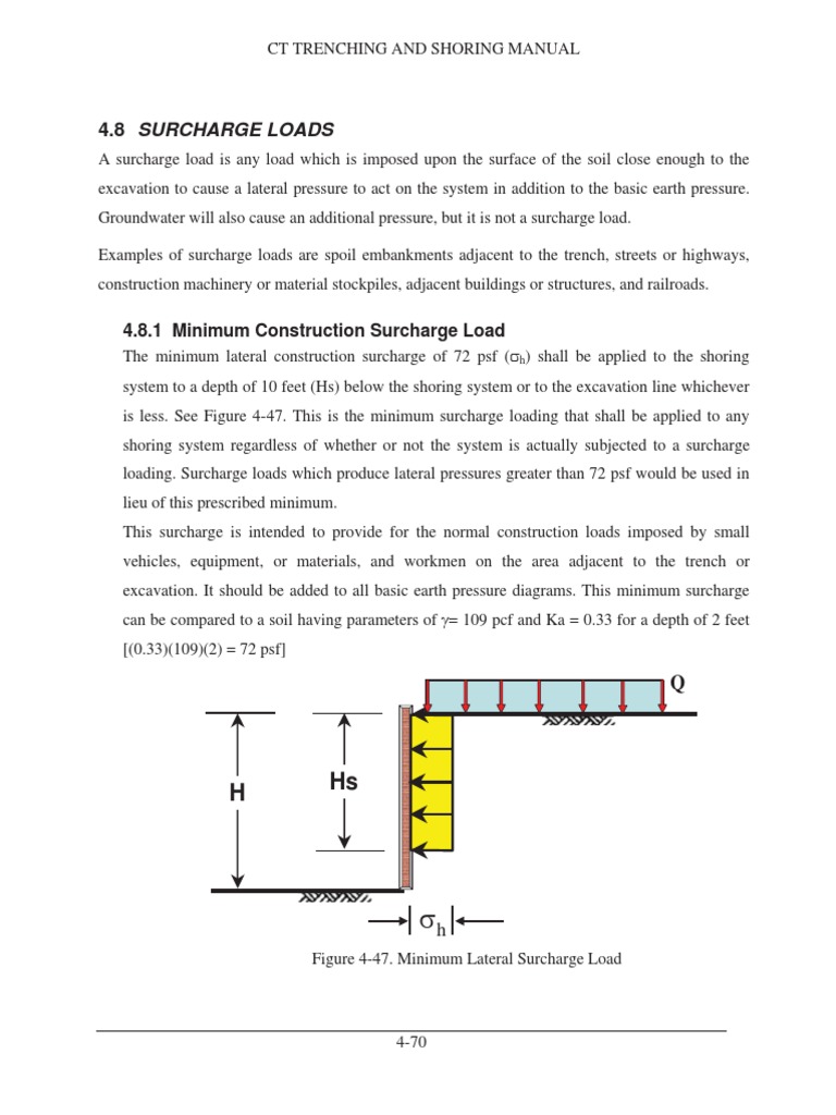 Caltrans - Trenching and Shoring Manual - Surcharge Loads | PDF