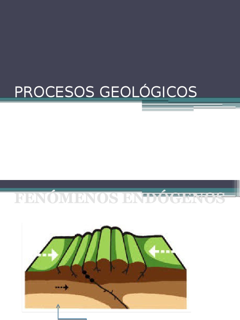 Procesos Geológicos | PDF