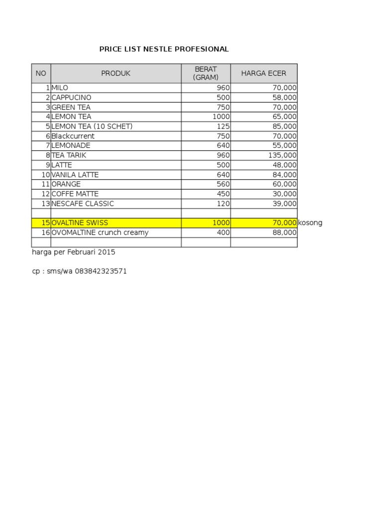 Nestlé Professional Price List 2015 | PDF | Wellness