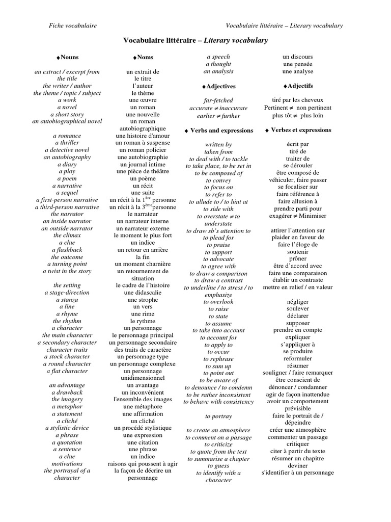Vocabulaire Littéraire Essentiel | PDF | Poetry | General Fiction