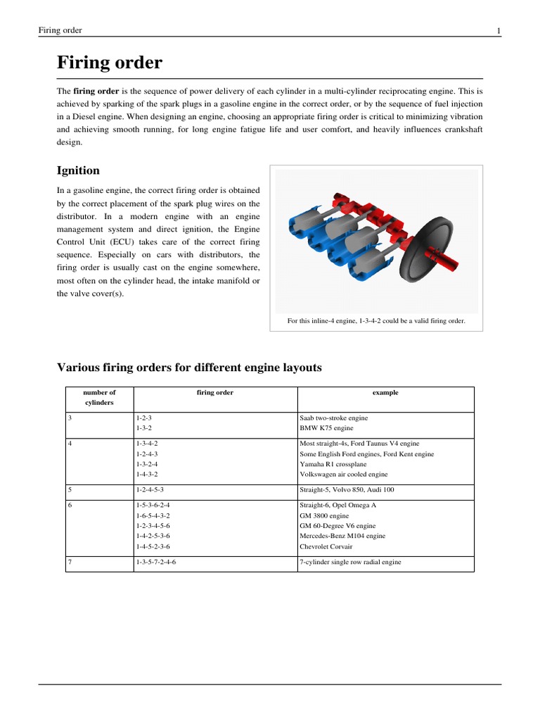Firing Order | PDF | Engines | Rotating Machines