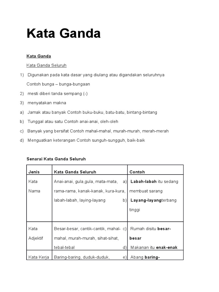 Nota Kata GandA | PDF