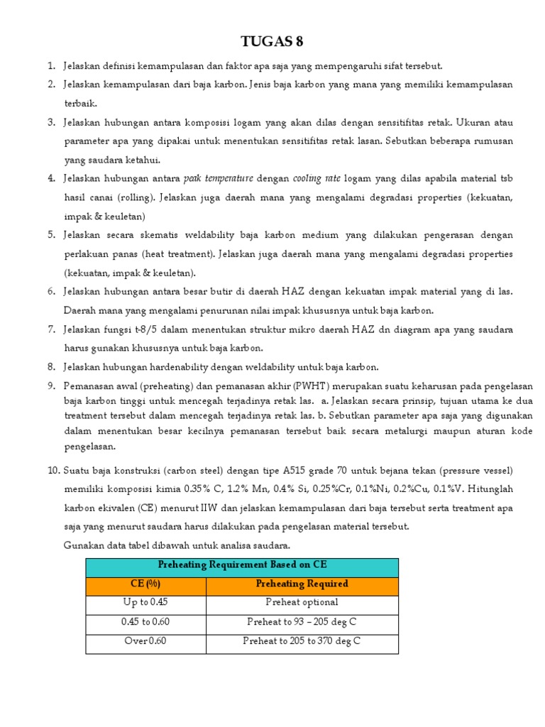 TUGAS 08 Welding | PDF