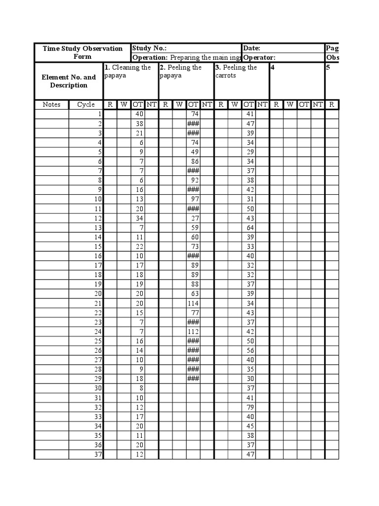 Time Study Observation Form | PDF