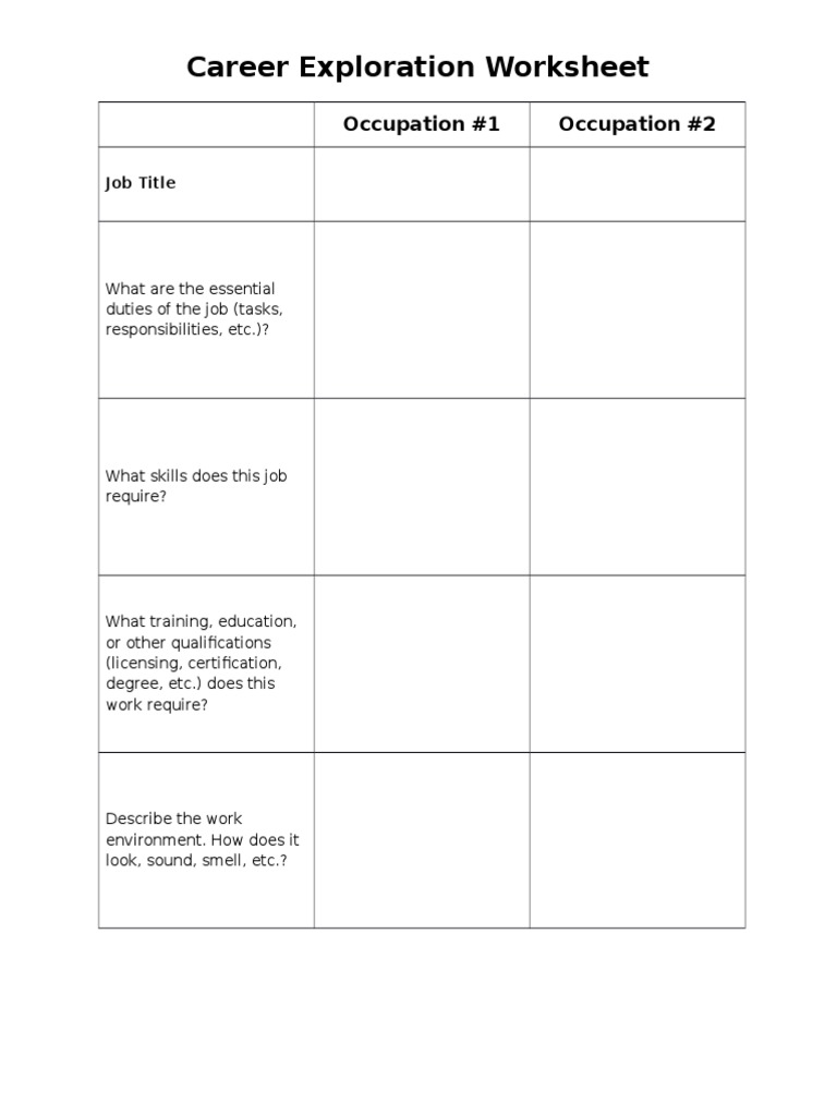 Career Exploration Guide | PDF | Self-Improvement