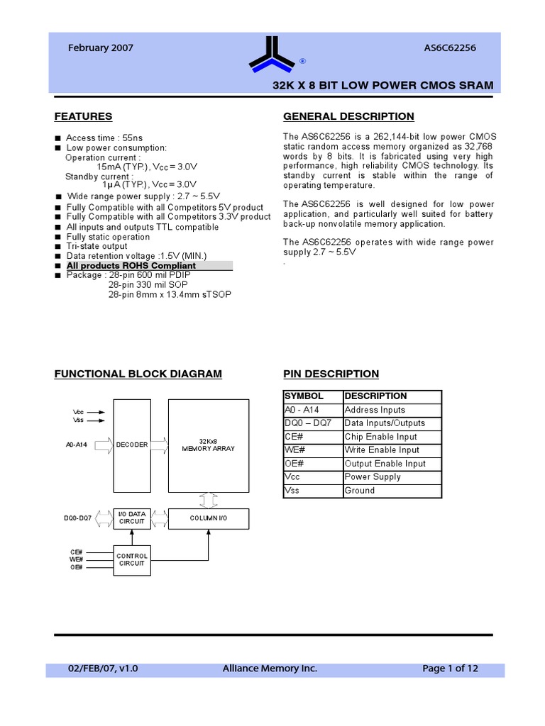 32x8 SRAM Datasheet | Digital Electronics | Digital Technology