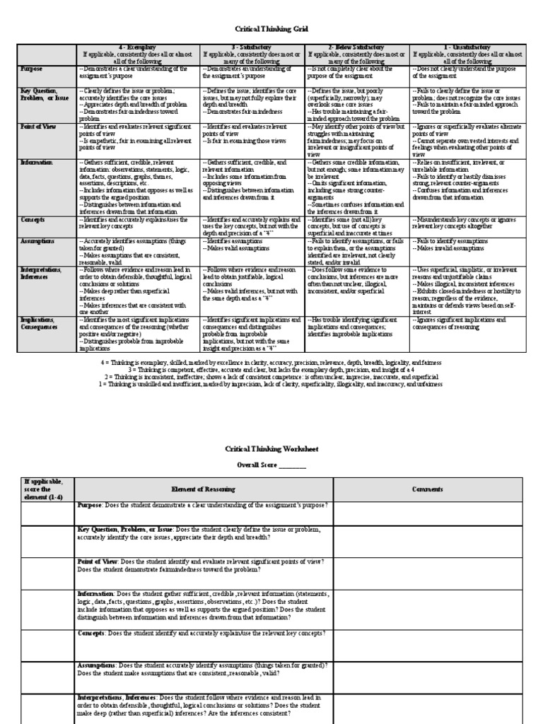 Critical Thinking Grid | PDF