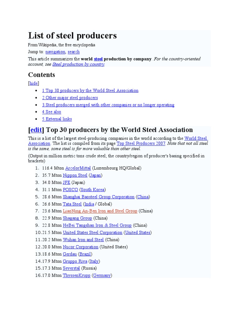 Top Steel Producers Worldwide List | PDF | Steel | Industries