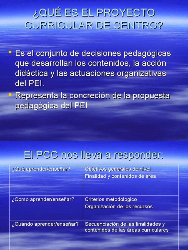 Qué Es El Proyecto Curricular de Centro | Plan de estudios | Maestros