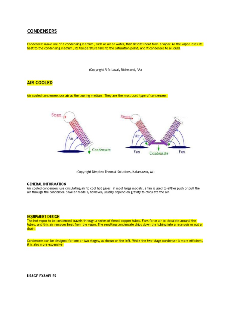 Condensers: How They Work and Types Compared | PDF | Condensation | Water