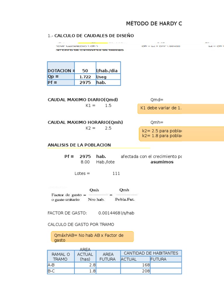 6º Hardy Cross | PDF