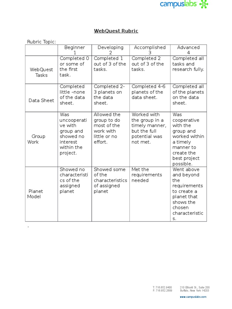 Rubric Template | PDF