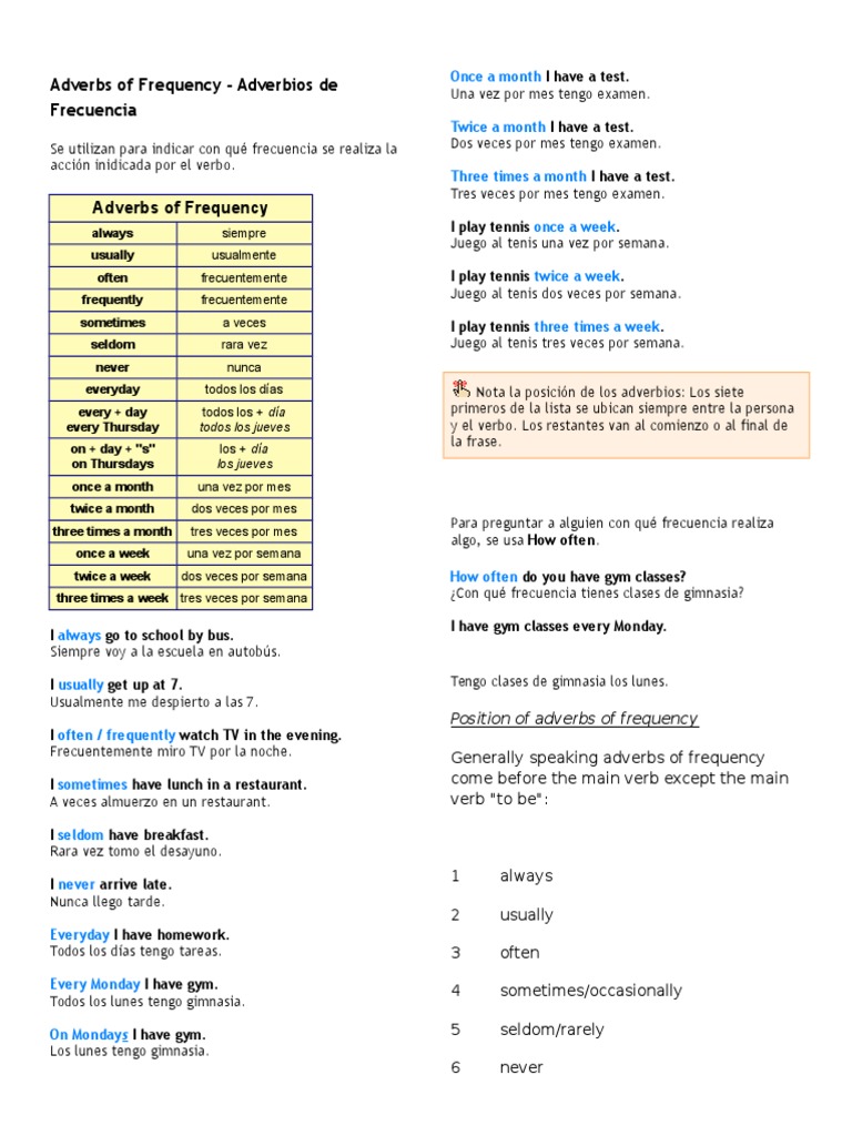 Adverbs of Frequency | PDF