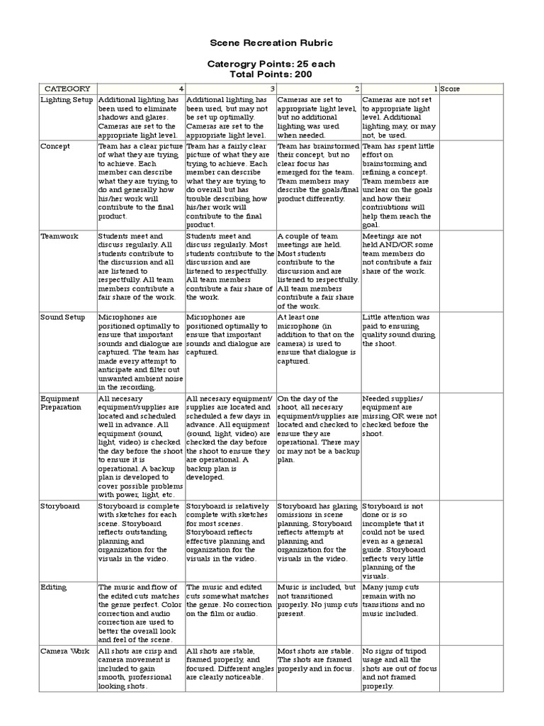 Scene Recreation Assignment Rubric | PDF | Lighting | Leisure
