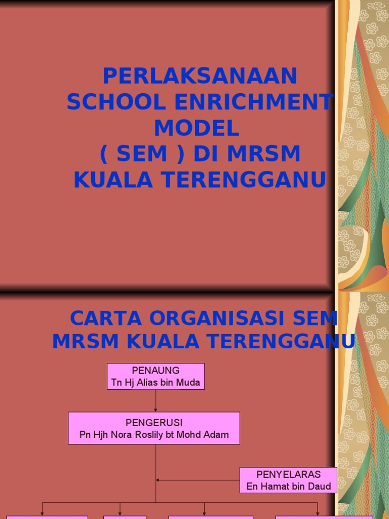 Pelaksanaan School Enrichment Model (Sem) Di MRSM Kuala Terengganu | PDF