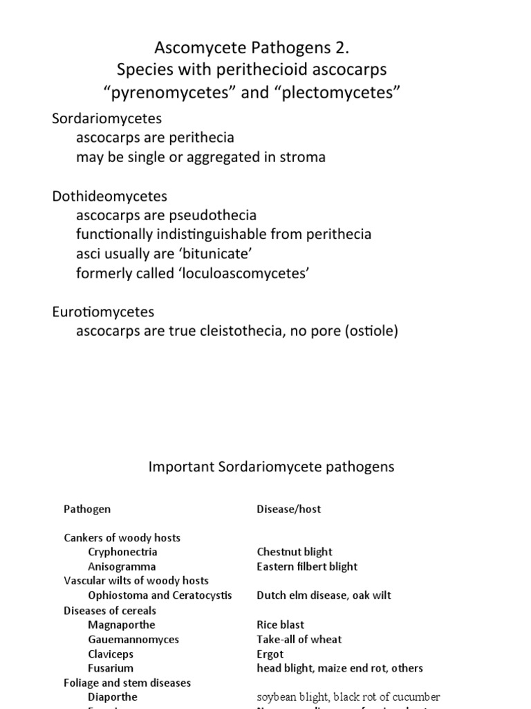 Ascomycete Pathogens 2. Species With Perithecioid Ascocarps ...