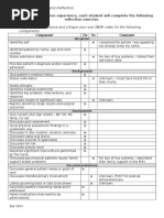 Windshield Survey Template | PDF | Community | Health Care