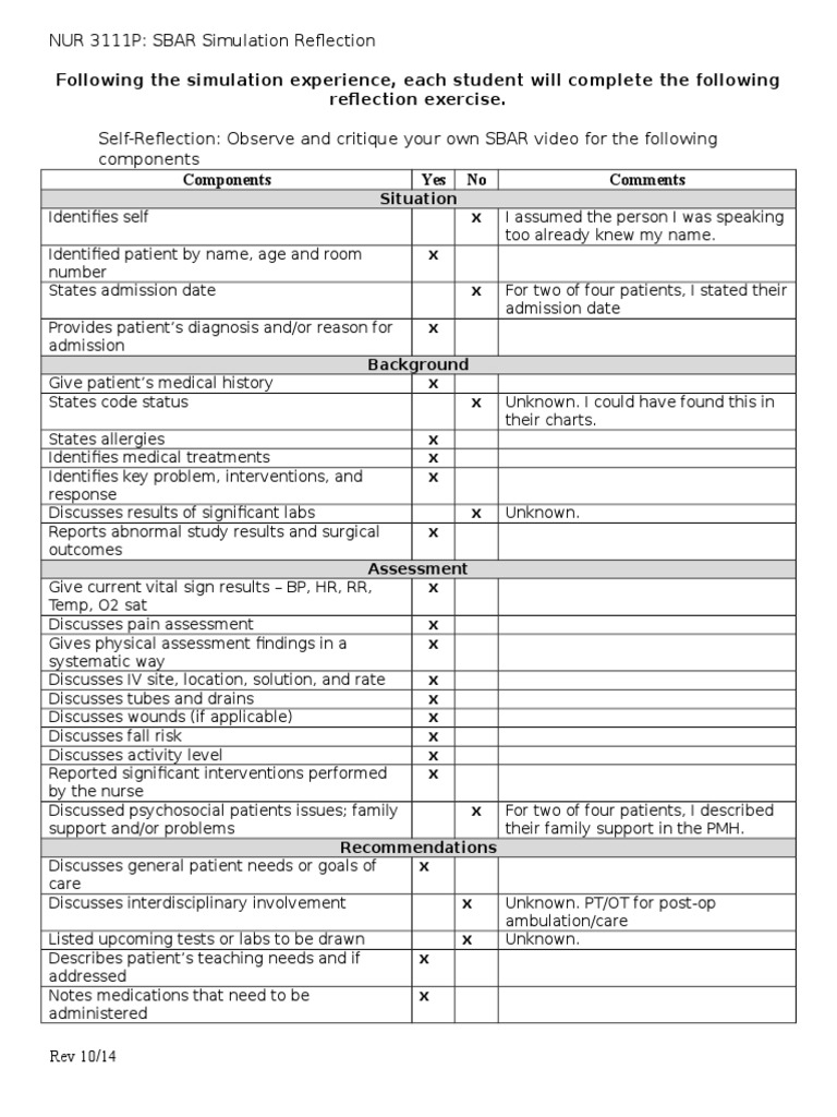 Sbar Simulation Reflection | PDF | Nursing | Health Care
