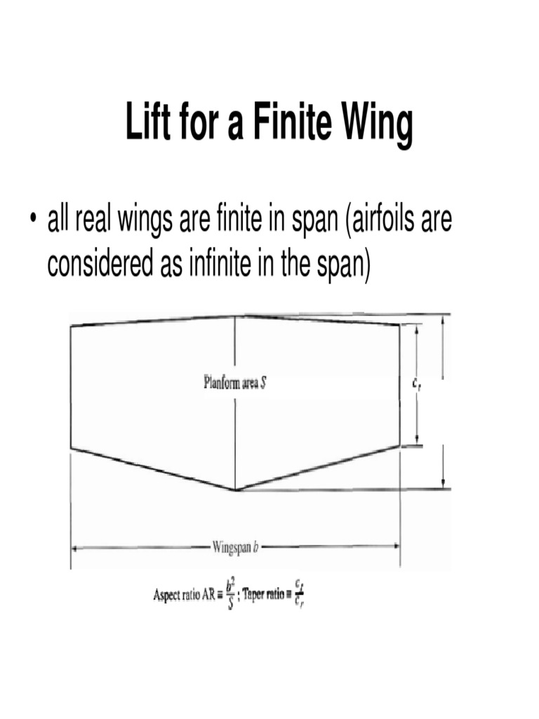 Aerodynamic of Finite Wing | PDF | Lift (Force) | Aerodynamics