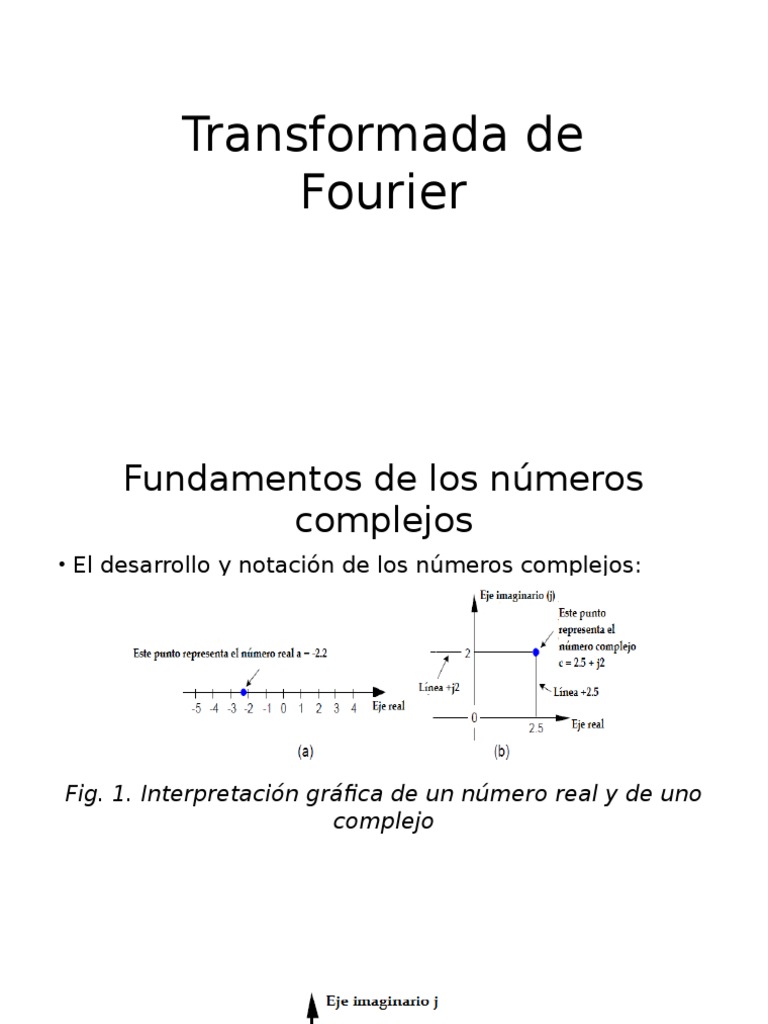 Transformada de Fourier | Número complejo | Ecuaciones