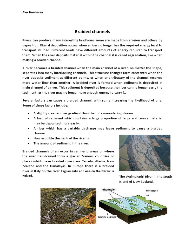 Braided Channels: Alex Brockman | PDF | Travel
