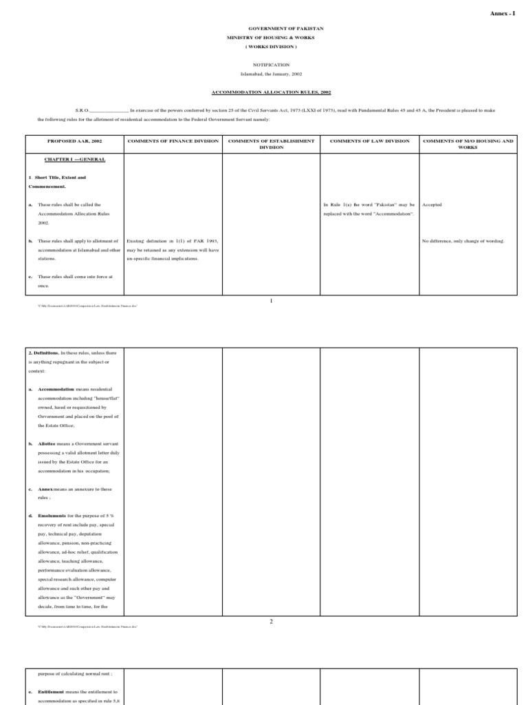 Accommodation Allocation Rules, 2002 PDF | PDF | Lease | Wife