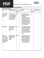 High Risk Work Rescue Plan Template | PDF | Emergency Management ...