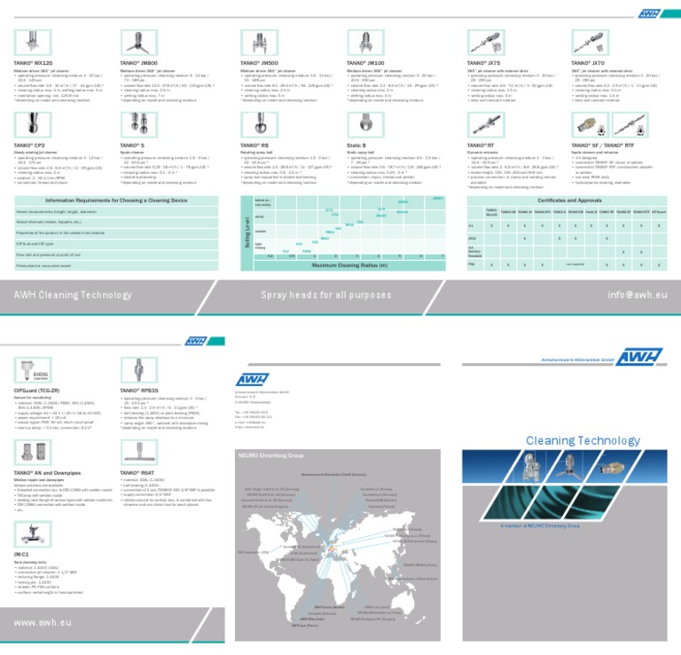AWH Brochure Cleaning Technology | PDF | Flow Measurement | Fluid Dynamics