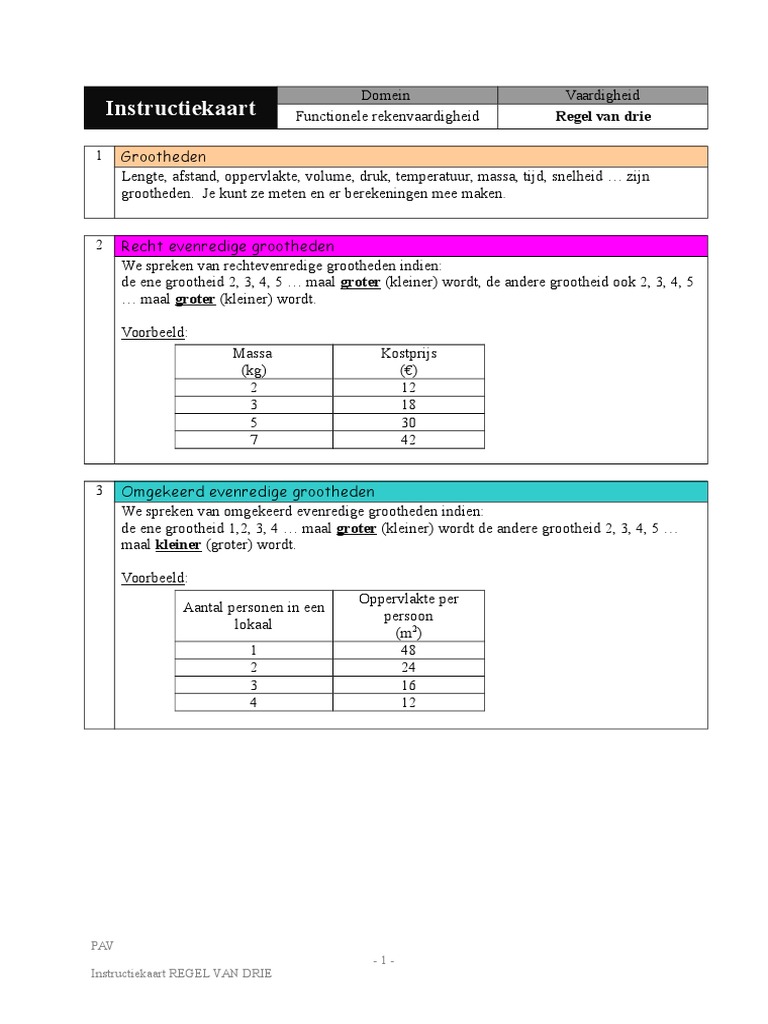 Instructiekaart Regel Van 3 | PDF