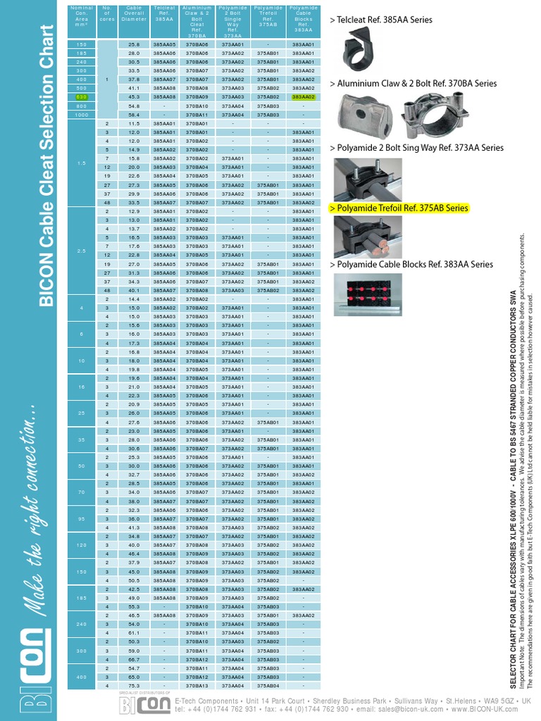 BICON Cable Cleat Selection Chart | PDF | Electrical Engineering ...