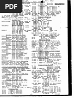Navy UIC and Echelon Command List | PDF | Naval Warfare | Military ...
