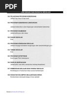 Program Dan Laporan 7K | PDF