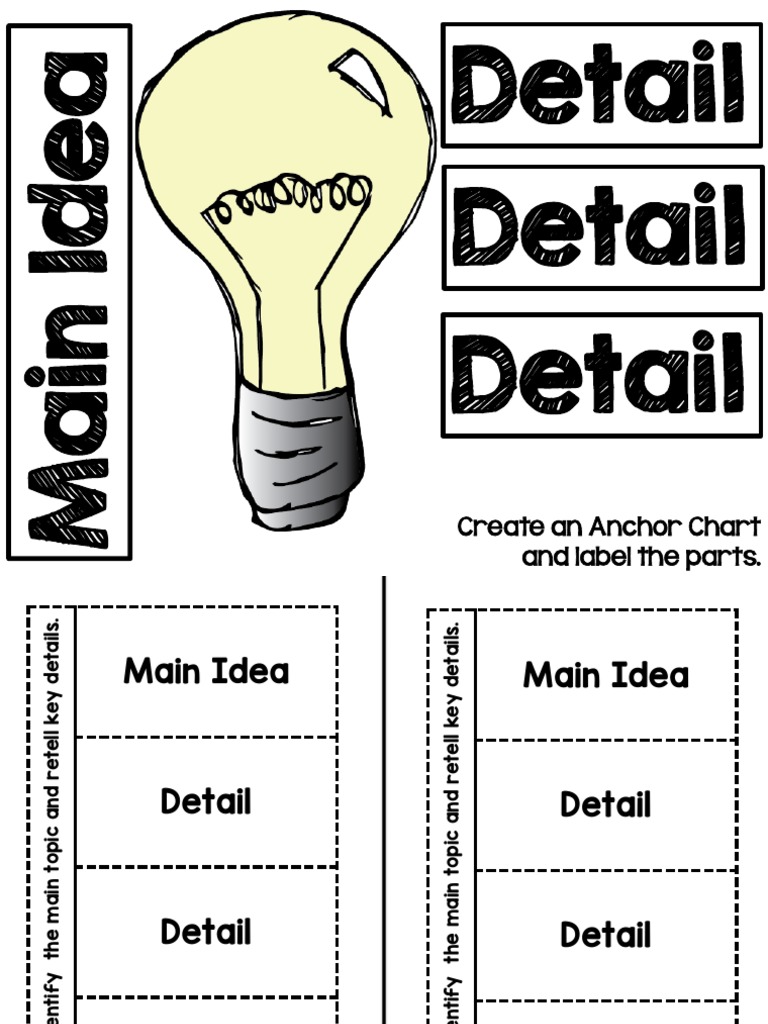 Main Idea Anchor Chart | PDF | Games & Activities