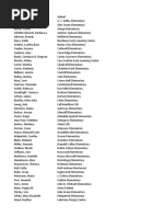 Shumba Murambwi - Totems - Co.zw | PDF | Zimbabwe