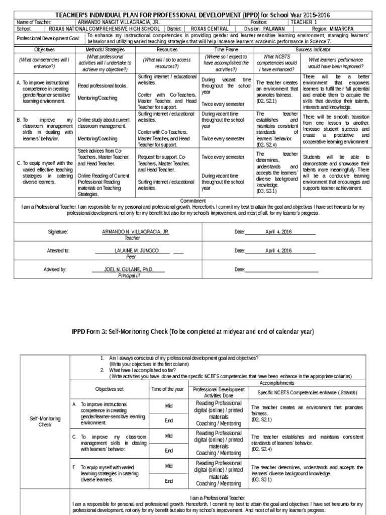Ippd 2015-2016 | PDF | Classroom Management | Teachers
