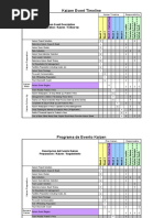 Account Assignment Category in Sap MM | PDF | Receipt | Inventory