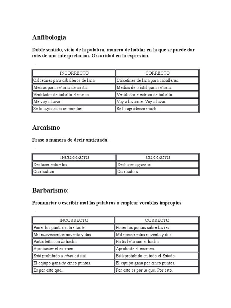 Ejemplos de Anfibología y Vicios del Lenguaje | PDF | Palabra ...