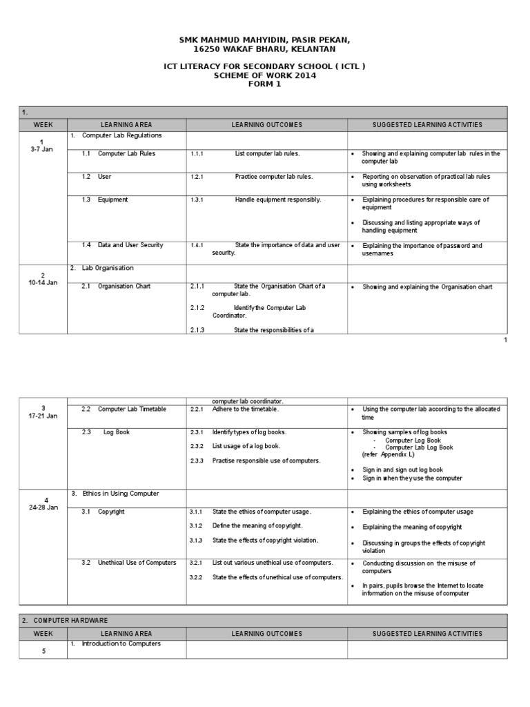 Rancangan Tahunan Ictl Form 1 | PDF | Computer Virus | Operating System