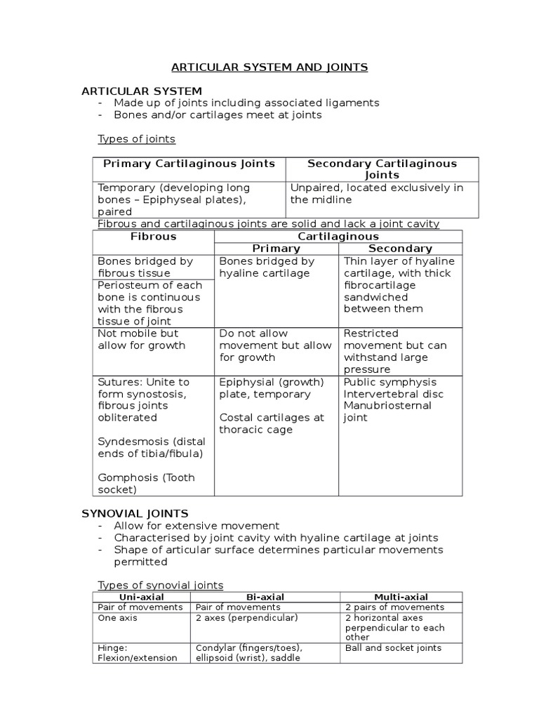 Articular System and Joints | PDF | Knee | Joint