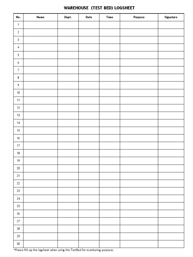 TestBed Logsheet | PDF