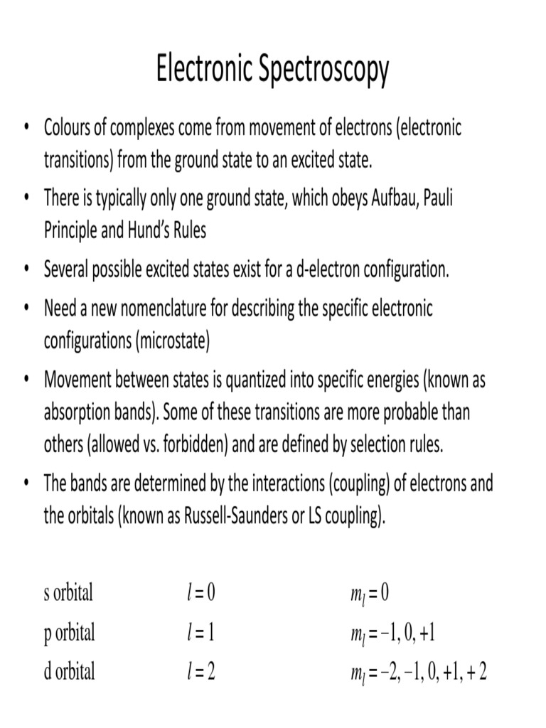Electronic Spectros | PDF | Coordination Complex | Atomic Orbital