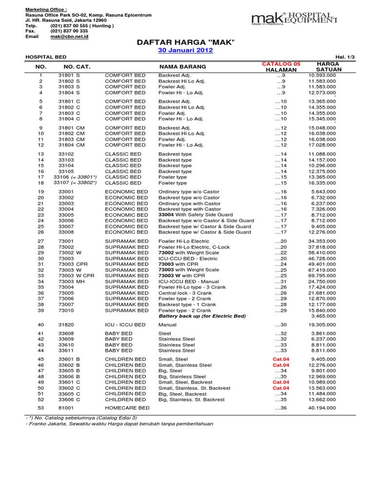 Hospital Equipment Price List 2012 | PDF | Technology & Engineering