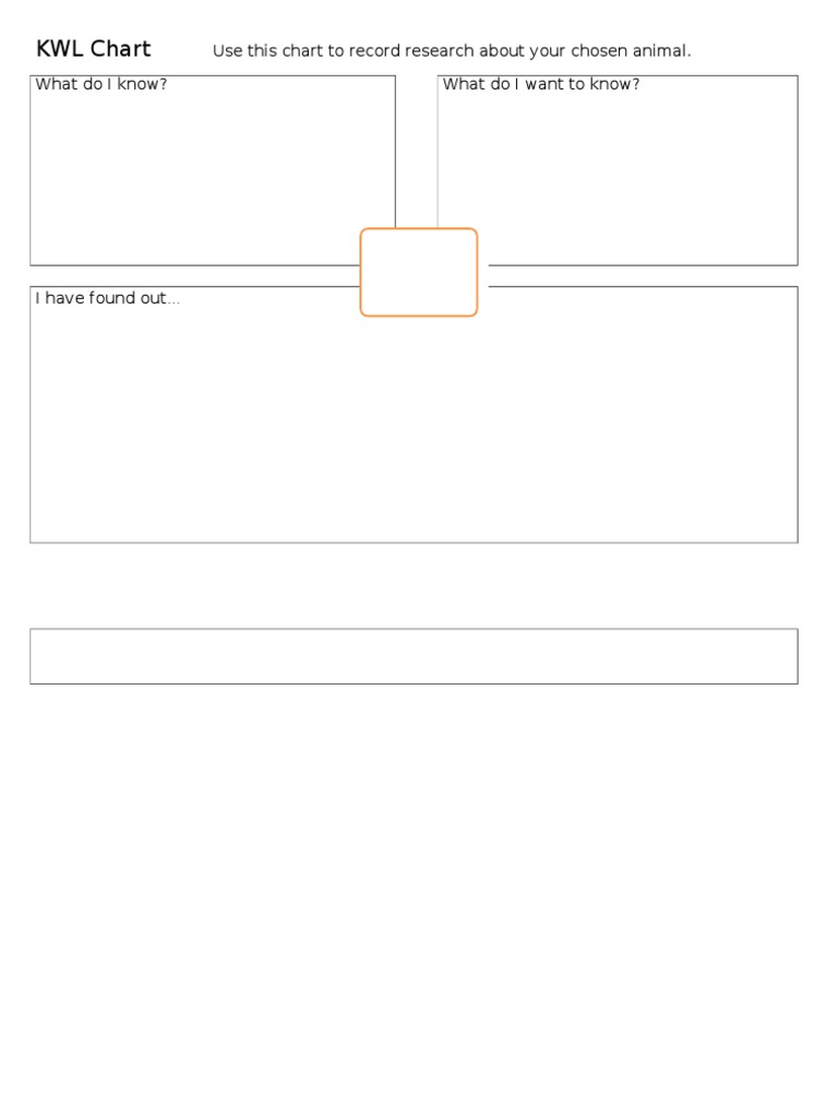 KWL Chart | PDF | Young Adult