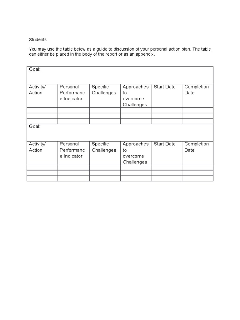 PDP Personal Action Plan Table | PDF