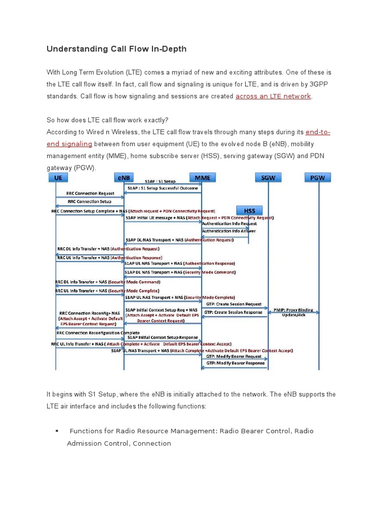 Understanding Call Flow in | PDF | Network Architecture | Internet ...